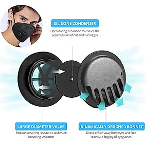 Face Mask Black Disposable with Breathing-Valve 10 Pack | Black Face Masks for Men and Woman 5 Layer | Disposable Face Mask for Protection | Breathable Sport Face Mask Lightweight Comfortable on Skin