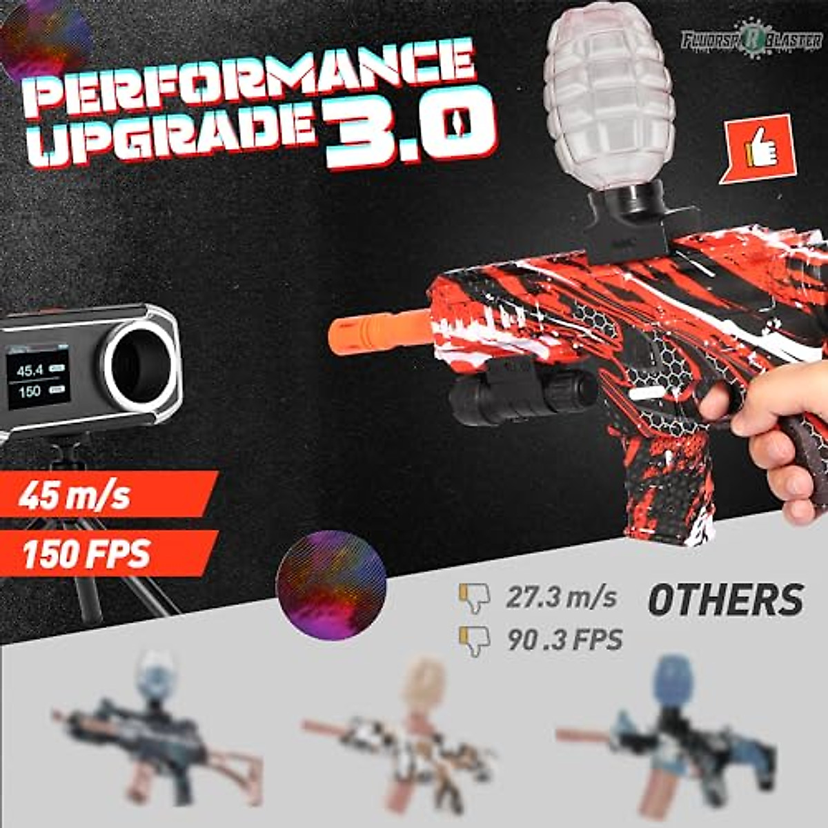 Electric Gel Ball Toy,Outdoor Games Toys for Activities Team Game, Ages 14+, Red