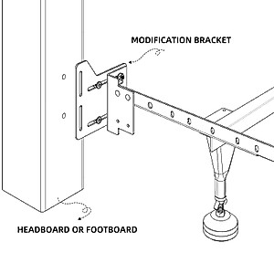 2 PCS Bed Frame Brackets Adapter for Headboard Extra Heavy Duty,Bed Frame Adapter Brackets, Queen Bed Modification Plate,Bed Headboard Frame Conversion Kit ,Headboard Attachment Bracket with Hardware