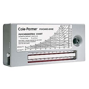 Cole-Parmer 22014 Psychrometer, 10 to 120F, 10 to 100% RH/