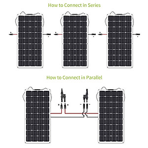 Flexible Solar Panel 100W 12V, Lightweight Bendable Mono Solar Panels Charger Off-Grid, Innovative New Strong Encapsulant for Hiking, Marine Yacht, RV, Boats, Cabin, Tent, Car, Trailer, Curve Surfaces