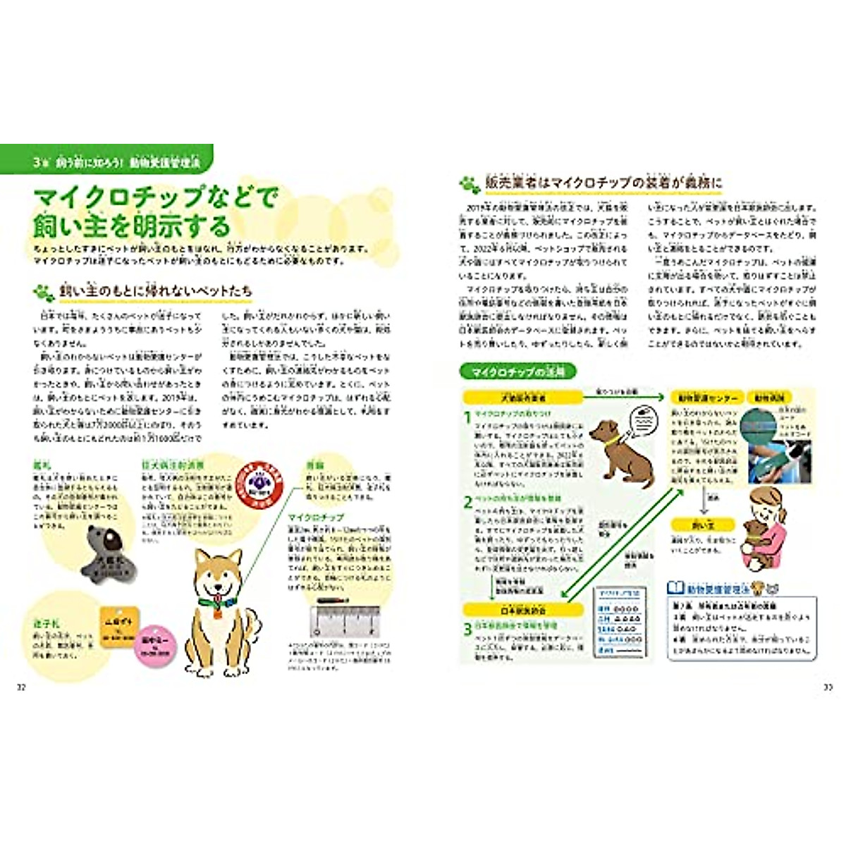 犬のいる暮らし 一生パートナーでいるために知っておきたいこと