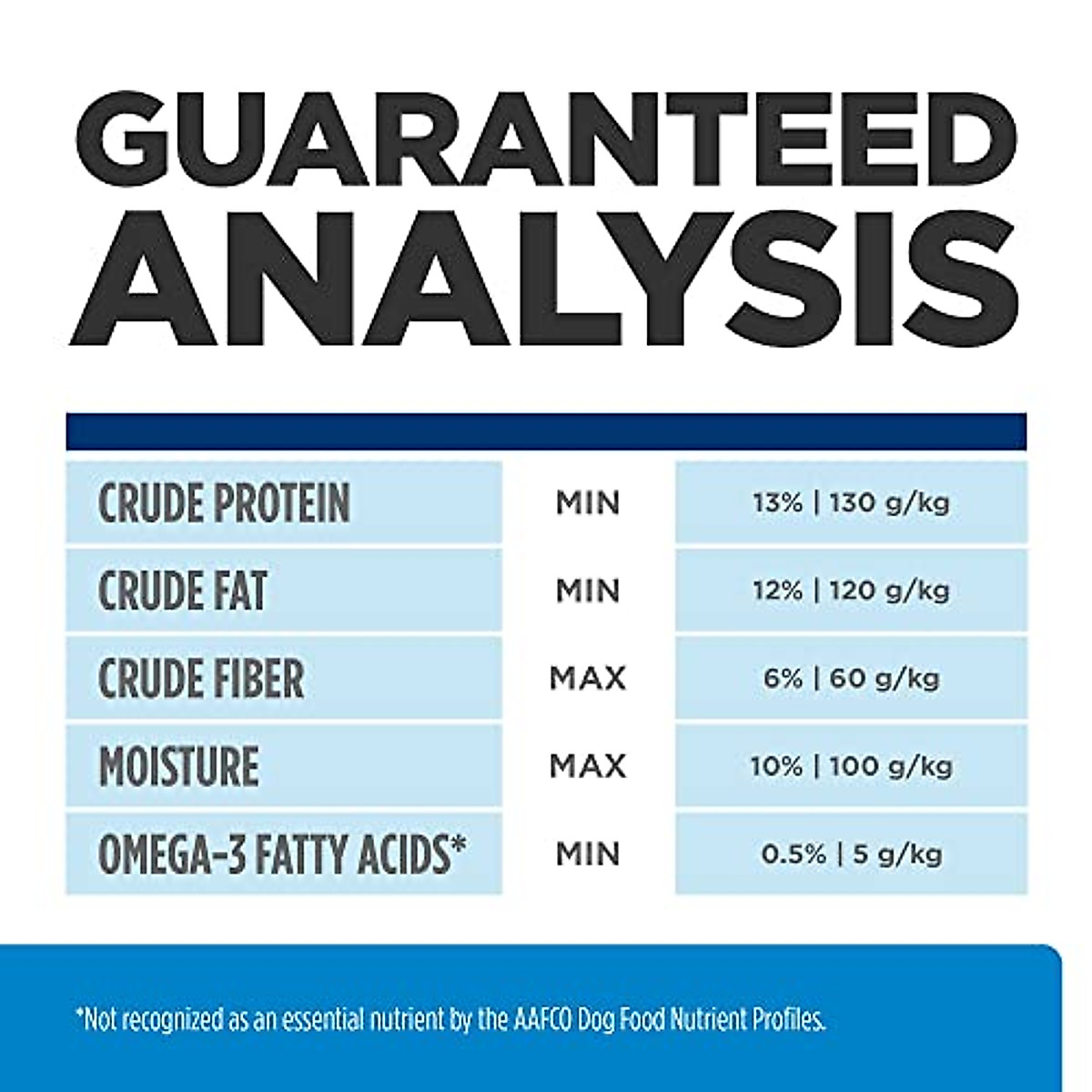 Hill's Prescription Diet d/d Food Sensitivities Potato & Venison Formula Dry Dog Food, Veterinary Diet, 8 lb. Bag