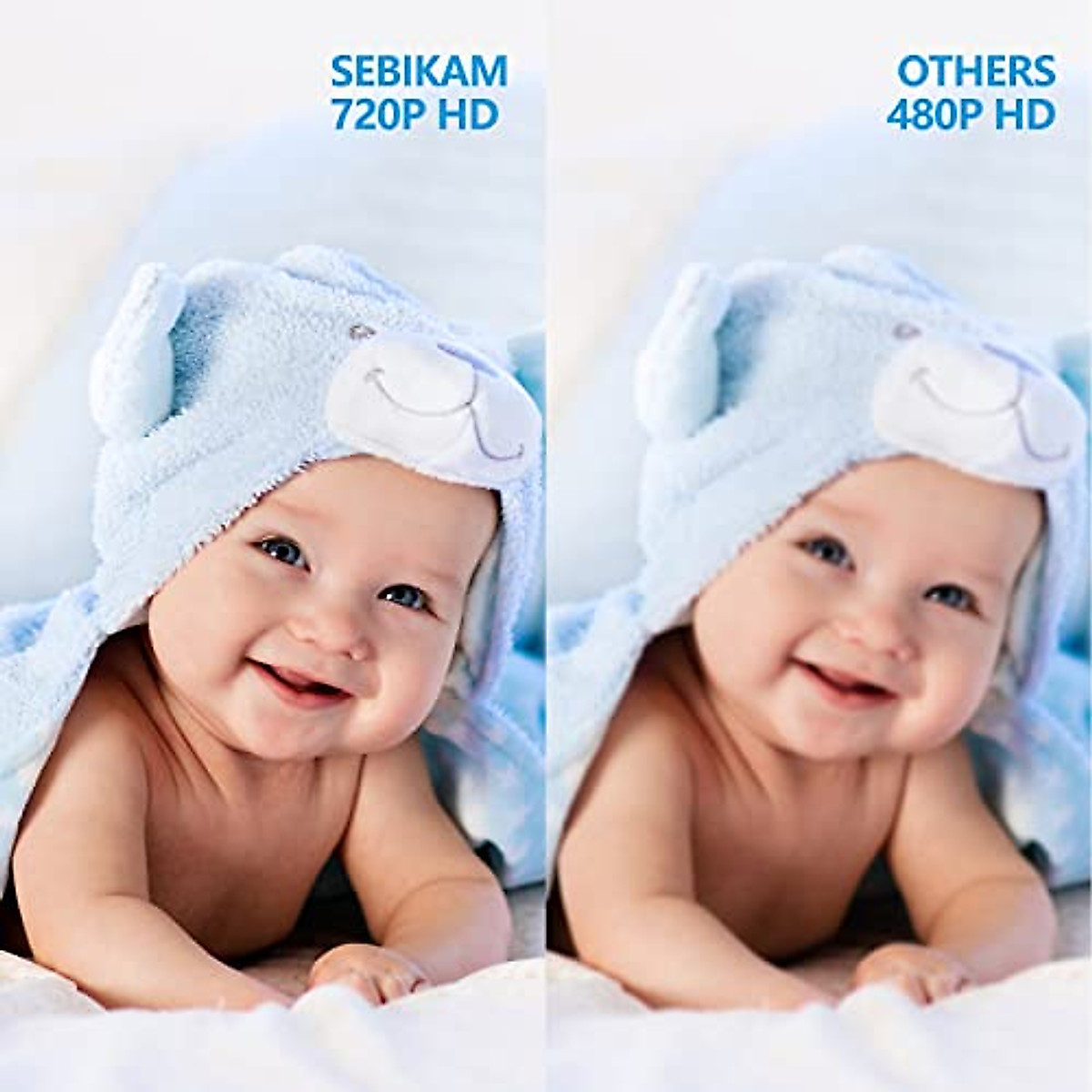 Sebikam Baby Monitor,5''LCD Display,Pan-Tilt-Zoom Video Baby Monitor with 1080P Camera and Audio, Night Vision, Two Way Talk,Temperature,5 Lullabies and 1000ft Range No WiFi for Baby/Elderly