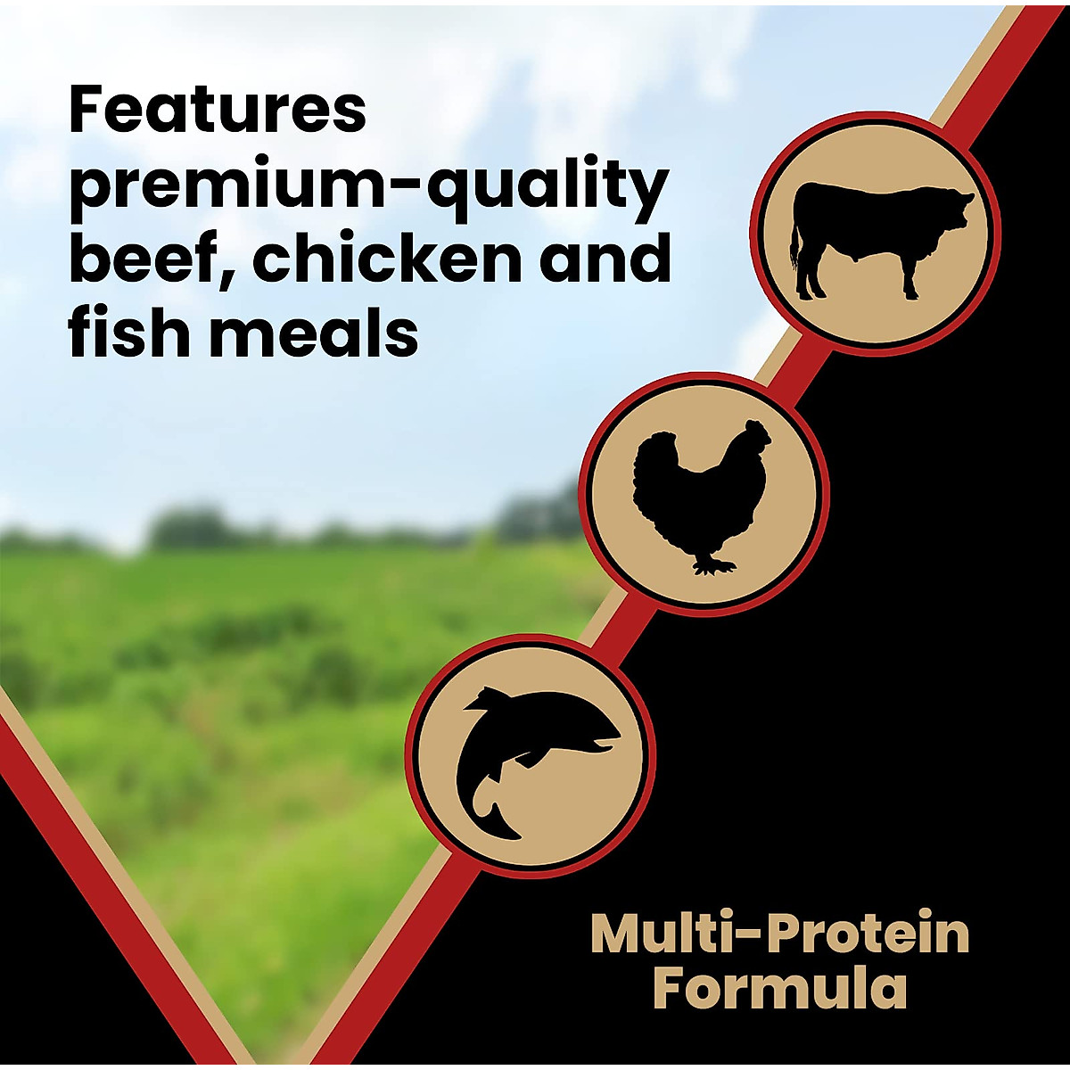 Victor Super Premium Dog Food – Purpose - Nutra Pro – Gluten Free, High Protein Low Carb Dry Dog Food for Active Dogs of All Ages – Ideal for Sporting Dogs, Pregnant or Nursing Dogs & Puppies, 5lbs