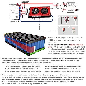 DALY Smart BMS Li-ion 60V 16S 500A with Cooling Fan, with Visible Data Monitoring App Bluetooth Module, UART Communication for Rated 3.7V Lithium Battery Pack Management(Smart BMS,500A Fan)
