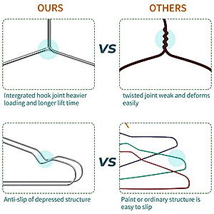 TIMMY Wire Hangers 30 Pack 16.5-Inch Stainless Steel Strong Metal Coat Hanger ,Heavy-Duty, Non-Slip, Space-Saving Clothes Hangers