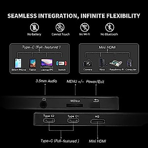ReHisk Portable Monitor 15.6'' 1080P FHD USB-C HDMI Computer Display w/Cover and Dual Speakers, Second Monitor for Laptop Mac PC Phone PS4/5 Xbox Switch