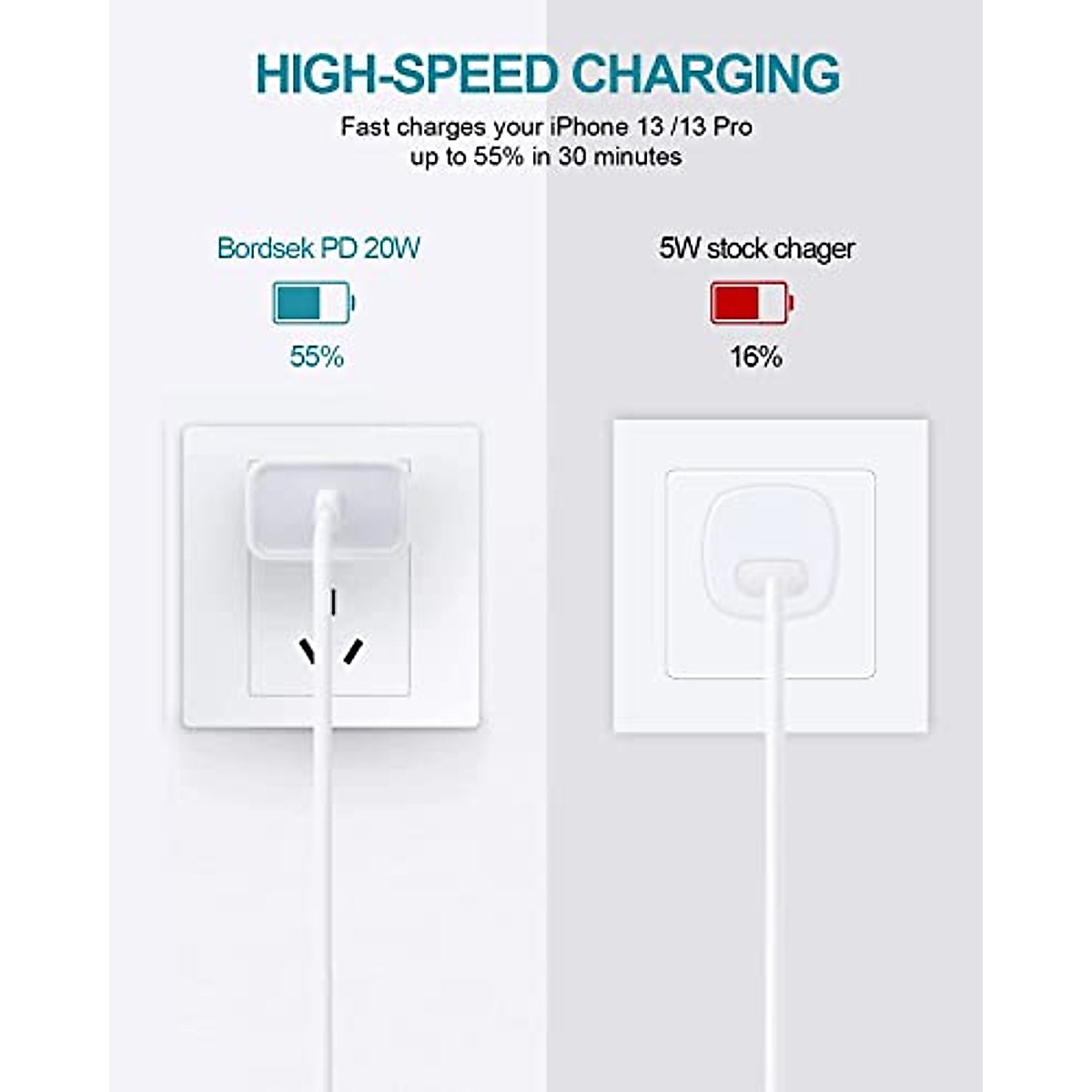 20w iPhone Charger Block, 3pack USB C Charging Blocks Fast Charge Wall Plug For iPhone 14 Pro Max 14Pro 13 13Pro 12 12Pro 11 11Pro 10 X Xr Xs 8 Plus USB-C Power Adapter Type C Cube USBC Box PD C Brick