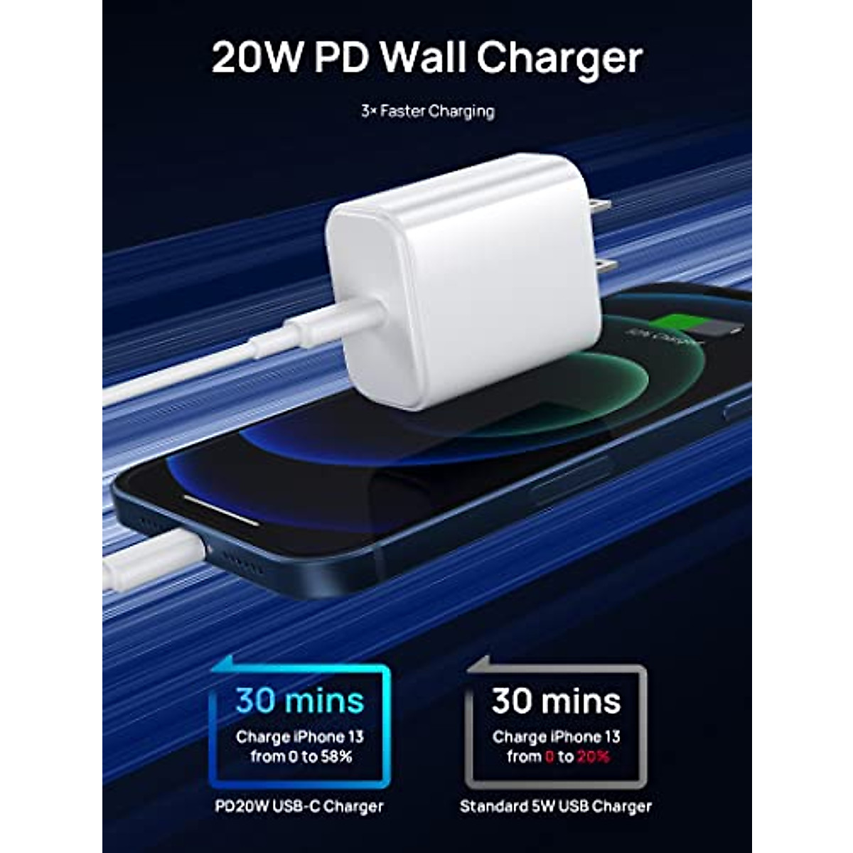 20W USB C Charger, JSAUX USB-C PD Fast Charger Block Type C Wall Charger Power Adapter Compatible with iPhone 14/14 Pro/14 Pro Max/14 Plus/13/12/11/SE, iPad Pro/Air, Google Pixel 6/5/4, Galaxy S22 S21
