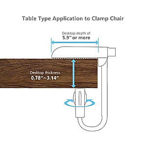 Updated Hook On High Chair, Hoomall Fast Table Chair, High Load Design Clip on High Chair, Fold-Flat Storage Portable Attachable Table Removable Seat Convenient for Home and Travel Navy