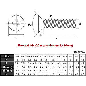 M2.5x8 Phillips Screws 304 Stainless Steel Flat Head Machine Screws Countersunk Screw (Pack of 100)