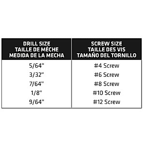 Century Drill & Tool 37010 Self-Centering Hinge Drill, 1/8"