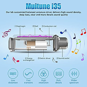 Muitune Bluetooth Headphones 120 Hours Extra Long Playback with Microphone Headset, i35 Balanced Armature Drivers Stereo in Ear Wireless Earbuds, Waterproof Workout Neckband Headphones (Teal)