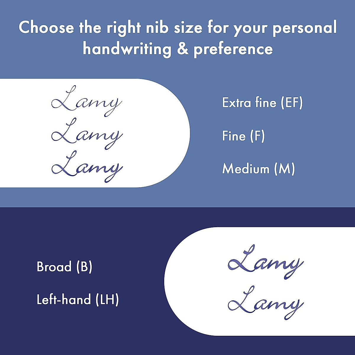 LAMY safari vista - Fountain Pen with ergonomic grip & polished Left-Handed steel nib (LH) in size M - ideal for any Writing & Calligraphy - including LAMY T 10 blue cartridge