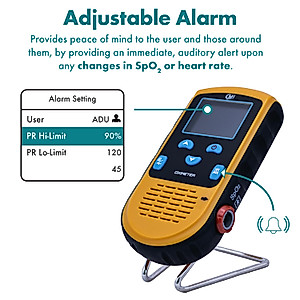 CMI Health Rechargeable Pulse Oximeter - Adult Finger Sensor for Continuous Monitoring & Spot-Checking - Adjustable Alarm for Pulse Rate and SpO2 Levels - Carry Case, AC Adapter Included