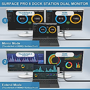 Microsoft Surface Pro 8 USB C Hub Adapter with 4K HDMI, USB-C Thunderbolt 4 (Display+PD Charging+Data), USB 3.0, USB 2.0, TF Card Slot, Docking Station Dual Monitor(HDMI+USB C) for Surface Pro 8