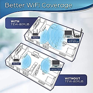 TRENDnet AC1900 High Power Dual Band Wireless USB Adapter, TEW-809UB (Renewed)