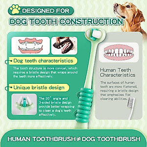 Gluckelk 3-Sided Dog Toothbrush, Pet Toothbrushes, Pet Dental Care Oral Hygiene, Ultra Soft Nano Bristles for Your Pet's Sensitive Teeth and Gums, for All Dogs, 2-Pack