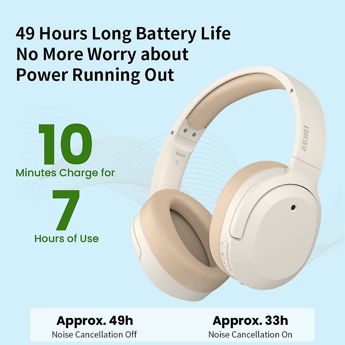 Edifier W820NB Plus Over-Ear Active Noise Cancelling Headphones, Clear Calls with Deep Noise Reduction,Bluetooth Headphones with LDAC for Hi Res Wireless Audio Comfortable Fit, Bluetooth 5.2 Black