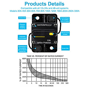 30 Amp Audio Circuit Breaker,12V-48V DC Fuse Holder,30-300A Breaker Switch,Inline Circuit Breaker with Reset Button,for Automotive Marine Boat Audio System Current Overload Protection