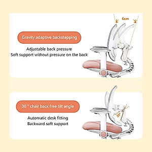 FCD Kids Desk and Chair Set, Ergonomic Wood Adjustable Kids Study Desk with Bookshelf, Tiltable Desktop, Tablet Holder and Drawers for Writing, Reading and Drafting (Desk and Chair, Pink)