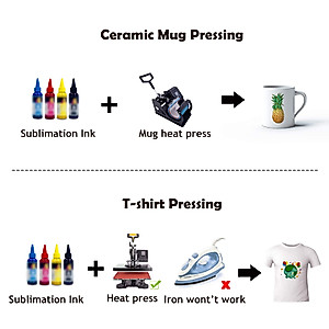 A-SUB Sublimation Paper 8.5x14 Inch for DIY Unique Christmas Gifts Compatible with Inkjet Printer which Match Sublimation Ink 100 Sheets