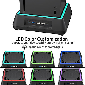 Cooling Fan for Xbox Series X Mviioe Cooling Stand with LED Indicator, Extra Big Turbo Fan, USB 2.0 Ports For Gaming Console (Only Compatible with Xbox Series x)