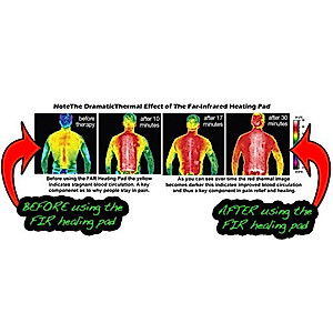 BriteLeafs Far Infrared Therapeutic Rechargeable Cordless Pain Relief Heating Pad/Heating Wrap - Cordless, Rechargeable, Portable, Heat Lasts 2-3 Hours (24"x8")