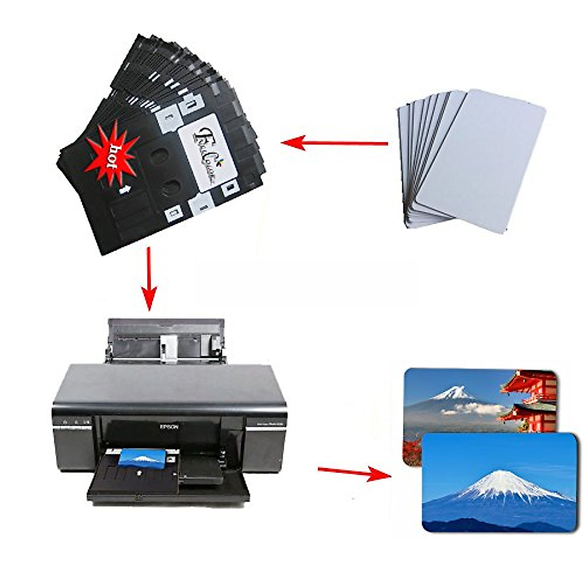 20 Inkjet PVC NFC Cards NTAG215 NFC Tags Printable Compatible with Epson and Canon Inkjet Printers, CR80 Blank Card, Waterproof Double Sided Printing, Compatible with Amiibo TagMo by TimesKey