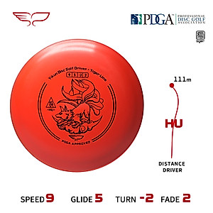 Yikun Disc Golf Starter Set PDGA Approved 4 Disc Golf Starter Kits for Men, Women, and Kids, Putter, Midrange, Driver, Mini Disc, Weight Ranges 165-175, Beginner Discs Golf Set
