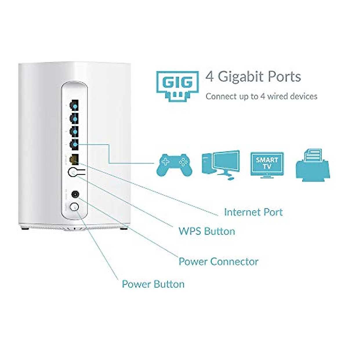 D-Link WiFi Router AC1900 Whole Home Smart Mesh Wi-Fi System High Performance Dual Band Parental Controls (DIR-L1900-US)