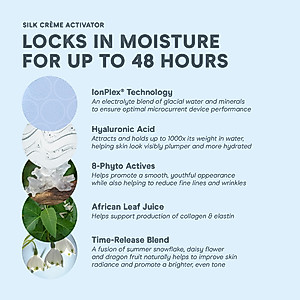 NuFACE Silk Creme Activator - Brightening & Firming Conductive Serum for Microcurrent - Powered by IonPlex, 8-Phyto Actives & Hyaluronic Acid to Enhance Microcurrent Facial Device Results (3.3 oz)