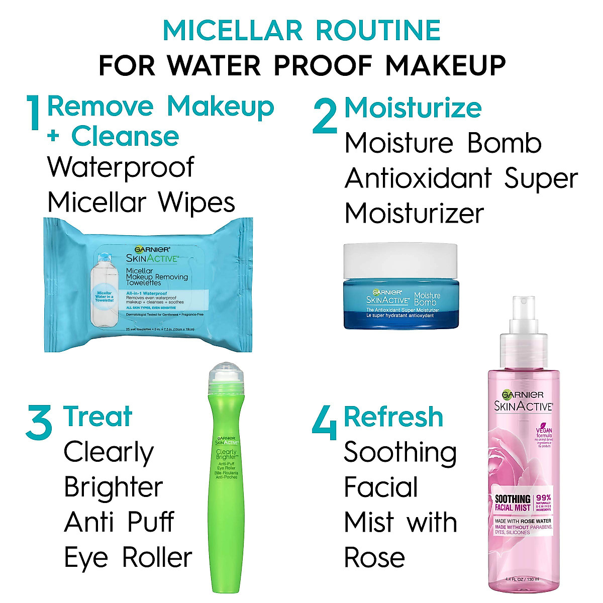 Garnier Micellar Facial Cleanser & Makeup Remover Wipes for Waterproof Makeup 25 Count (Packaging May Vary)