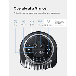 Pelonis 36-Inch Tower Fan for Bedroom – Oscillating Tower Fan with Remote Control – Indoor Quiet Fan with 3 Speeds, 4 Modes and 15-Hour Timer – ETL Certified