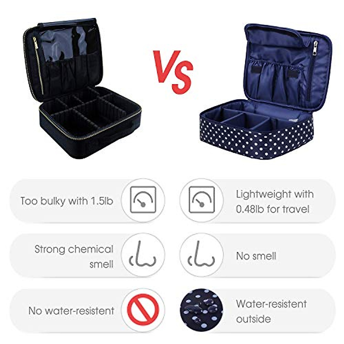 Narwey Travel Makeup Bag with Brush Compartments，Portable Cosmetic Bag，Make up Bag Makeup Organizer Case with Brush Storage for Women(Blue Polka Dot)
