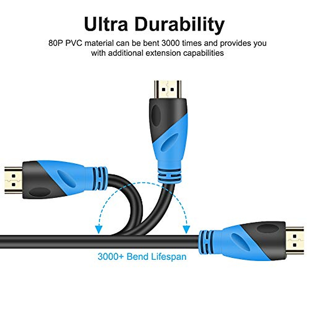 Rommisie 4K HDMI Cable 50FT (HDMI 2.0,18Gbps) Ultra High Speed Gold Plated Connectors,Ethernet Audio Return,Video 4K,FullHD1080p 3D Compatible with Xbox Playstation Arc PS3 PS4 PS9 PC HDTV