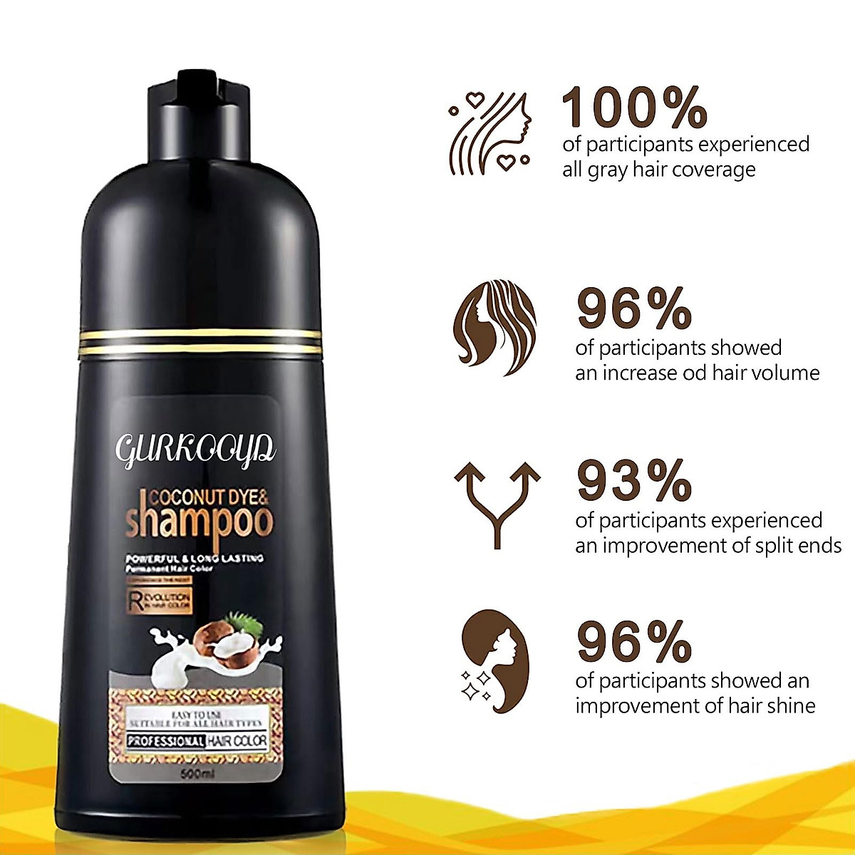 Natural Hair Color Shampoo with 100% Gray Coverage - Hair Dye for Women (Grape Red Shade)