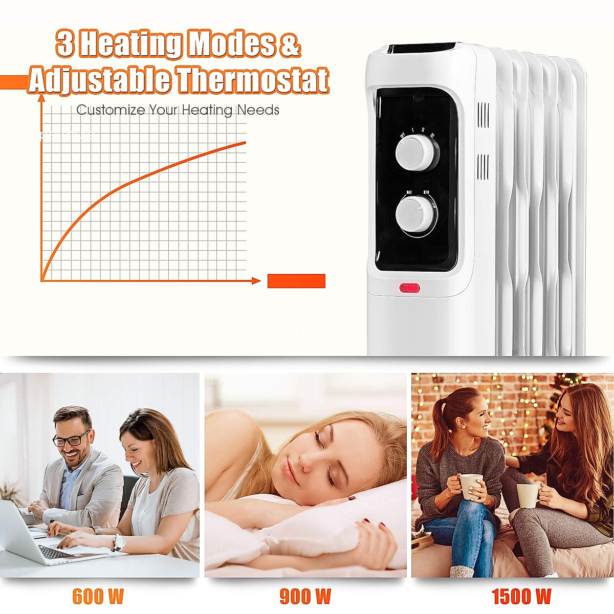 GOFLAME 1500W Oil Filled Radiator Heater, Electric Space Heater with 3 Heating Modes, Adjustable Thermostat, Tip-Over & Overheat Protection, Powerful Oil Heater for Home and Office, White
