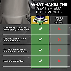 Waterproof SeatShield UltraSport Front Seat Cover and Seatbelt Cover - Gray Car Seat Towel and 20in Car Seat Belt Cover for All Vehicles - Seat Belt Cushion for Women, Men, Kids from Sweat, Food, Dirt