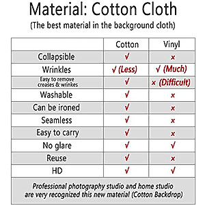 Kate White Painted Brick Wall Wood Door Photography Backdrops 7x5ft Spring Green Grass and Flowers Photo Backgrounds Baby Shower Backdrop Photoshoot Props