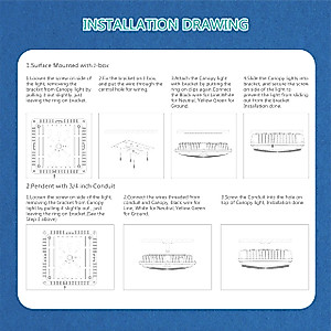 NEW SOONLED LED Canopy Light 45W, AC100-277V,5400Lumens 5000K, ETL & DLC Listed 5-Year Warranty,Waterproof IP65 Canopy LED Light, Square LED Canopy Lights Outdoor