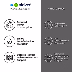 Airiver 5-in-1 Atmospheric Water Generator, Reverse Osmosis and Dehumidifier Filtration Machine in One - 30L/Day - Alkaline, Ionized, Mineralized Water - Home, Preppers and Offgrid- Hot/Cold Dispenser