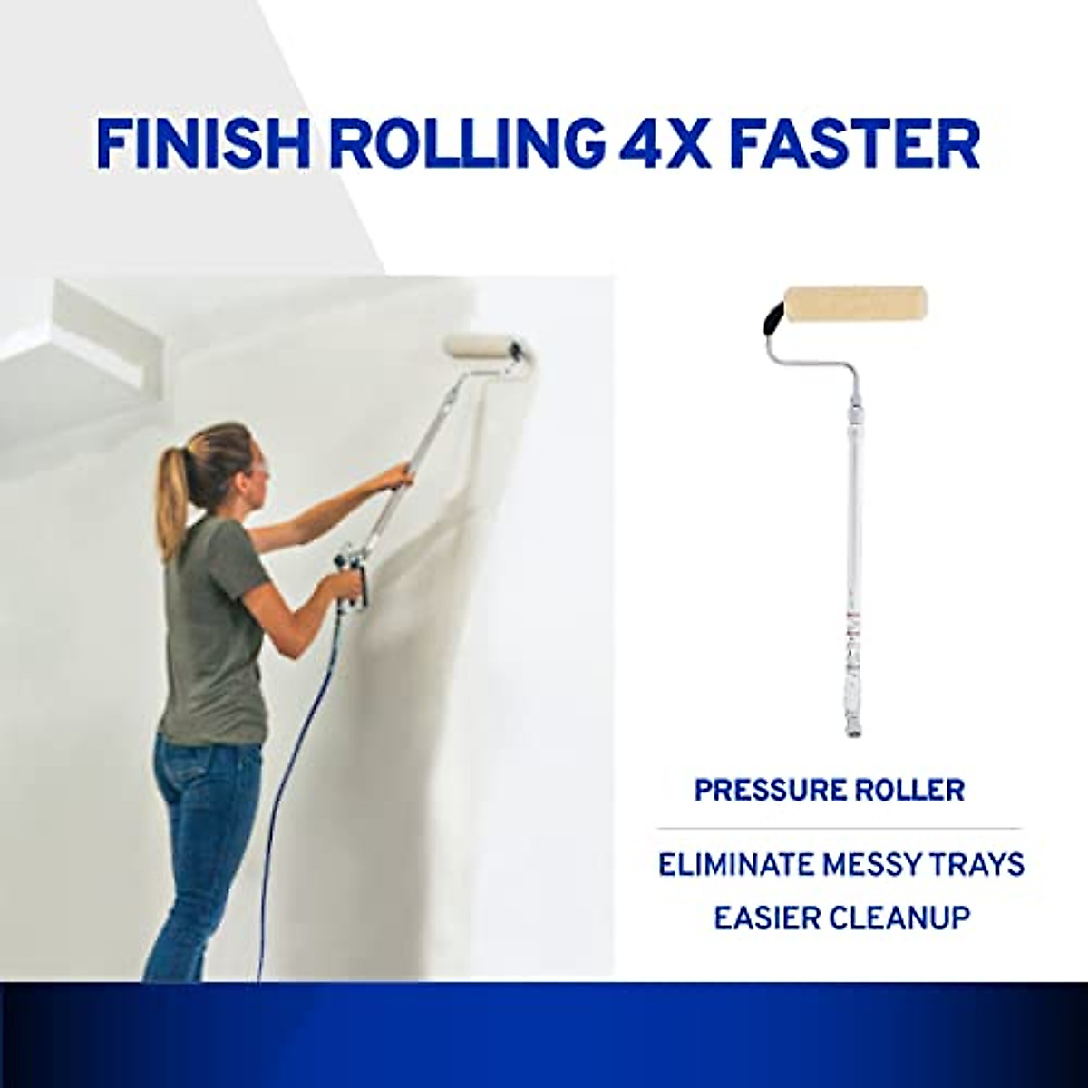 Graco 244512 Pressure Roller Kit