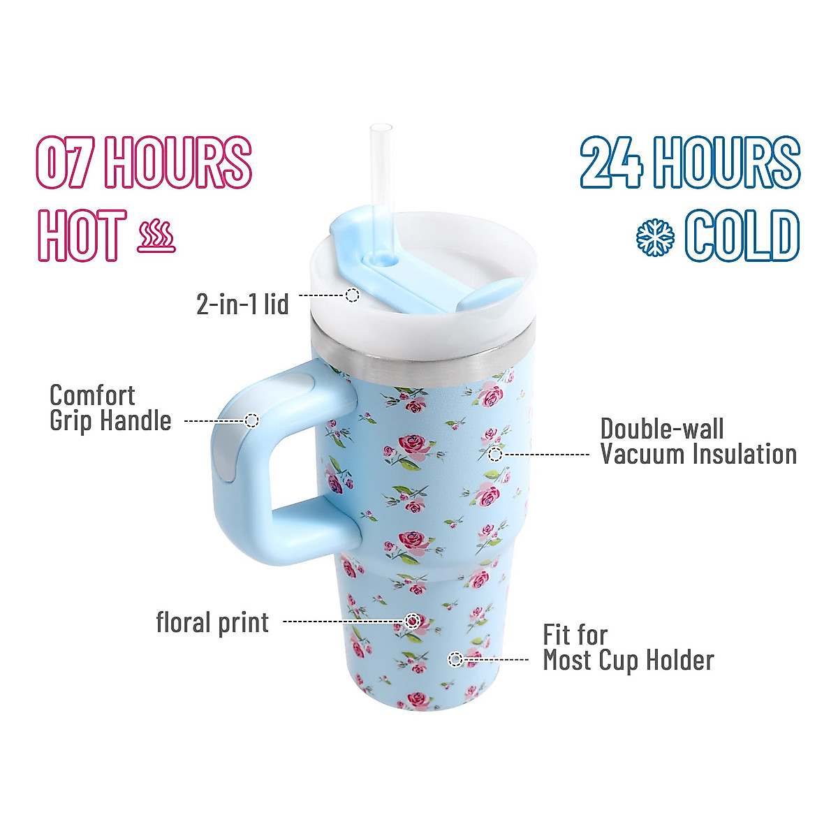 DLOCCOLD 16 oz Stainless Steel Tumbler with Lid and Straw, Double Wall Vacuum Insulated Travel Tumbler with Straw Cover Cap, Reusable Travel Coffee Mug, Cupholder Friendly, Leak Resistant