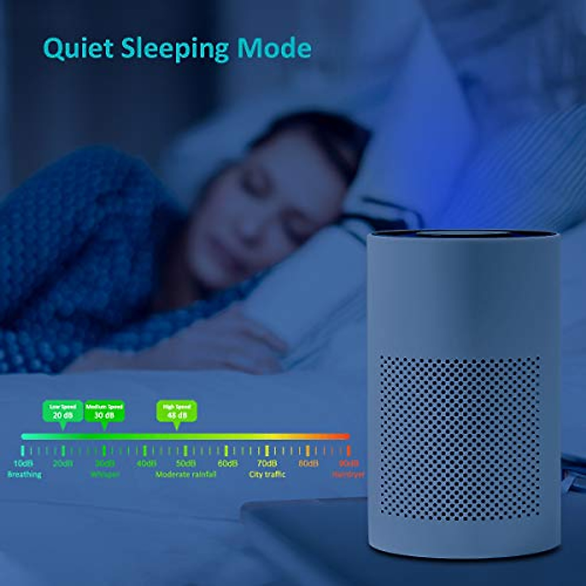 WSTA Portable Small Hepa Air Purifiers for Home,Bedroom,Office-White,W080C