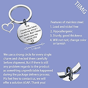 Tia Keychain Auntie Gift Tia Birthday Gift Tia Gifts from Niece Nephew Gift for Tia (Tia i know)