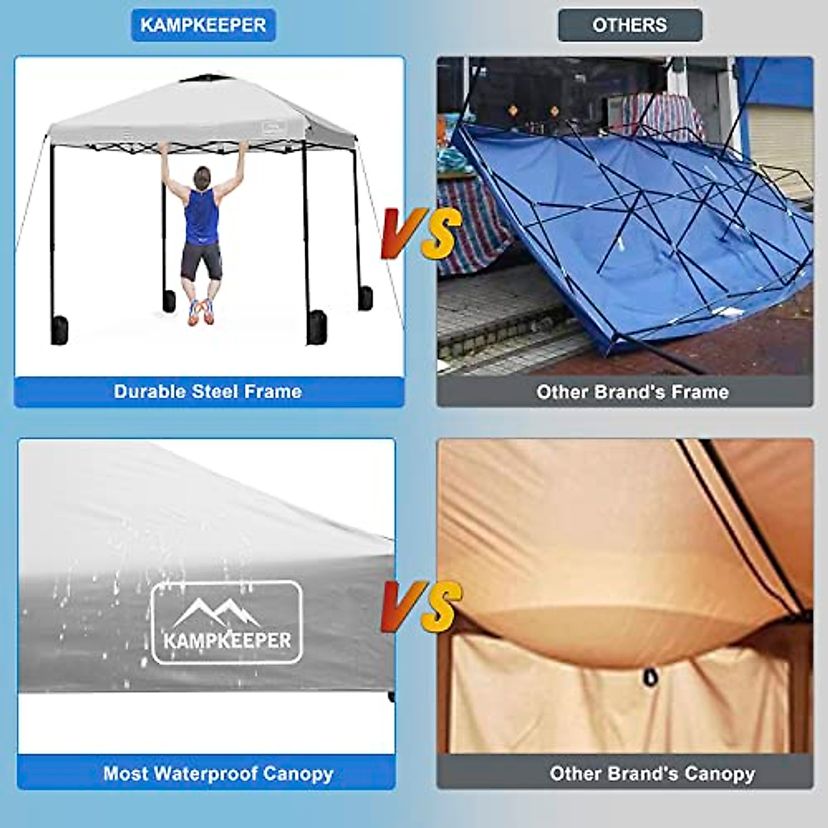 KAMPKEEPER Pop up Canopy Tent 10'x10',with 4 Sand Bags, Air Vent on The Top,UPF 50+ and Waterproof Top 3 Adjustable Height with Roller Bag and 8 Stakes, Outdoor Insant Canopy