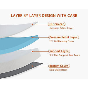 MKDLUFEI 12 Inch Gel Twin Mattress Medium Firm Memory Foam Mattress CertiPUR-US Certified Twin Bed Mattress for Cool Sleep & Pressure Relief Twin Size Mattresses in a Box