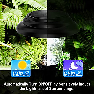 Balhvit Upgraded Glass Solar Lights Outdoor Caps, Pathway Lights Replacement Top Part Panel, 900mAh Battery Capacity Garden Light Caps, Stainless Steel LED Landscape Lighting (NO Battery Included)